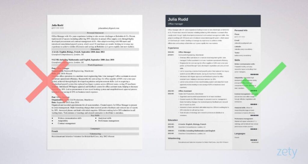 Curriculum Vitae Format Tips - Best Tips 23 | jobmatchingbd.com
