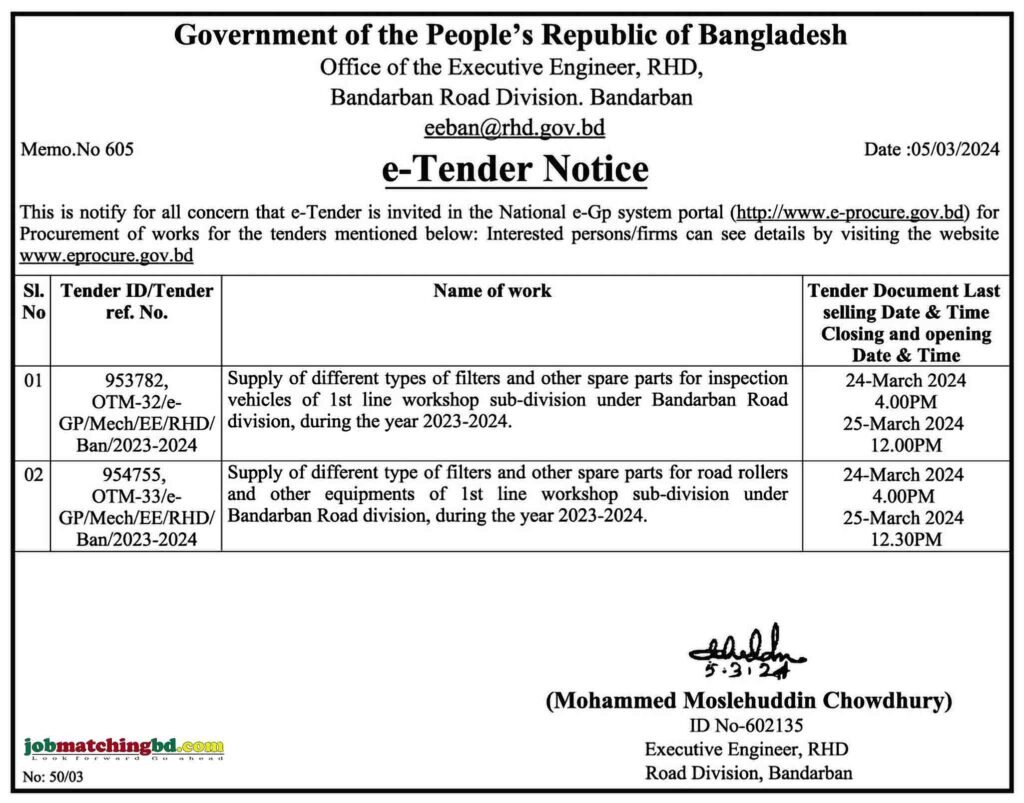 Bandarban Road Division Tender 2024 | e-Tender Notice