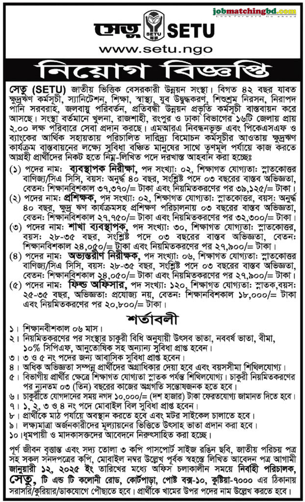 SETU Ngo | Branch Manager | Recent Ngo Job Circular 2025