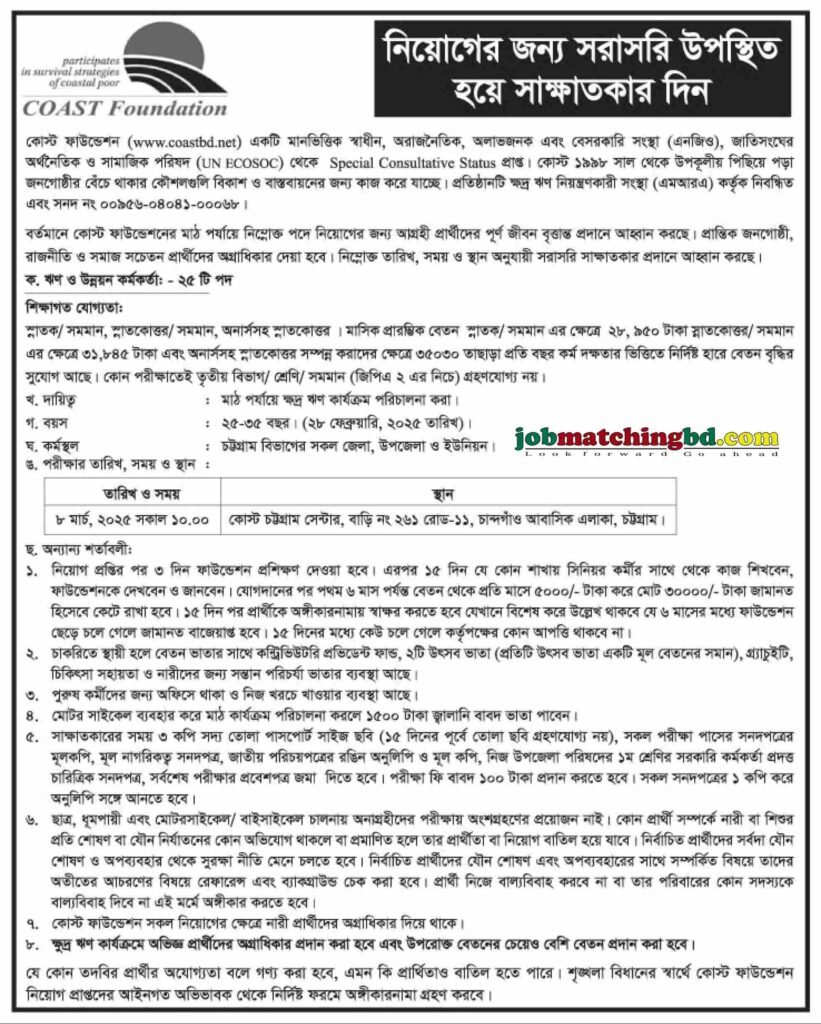 NGO Job Circular 2025 | Coast Foundation