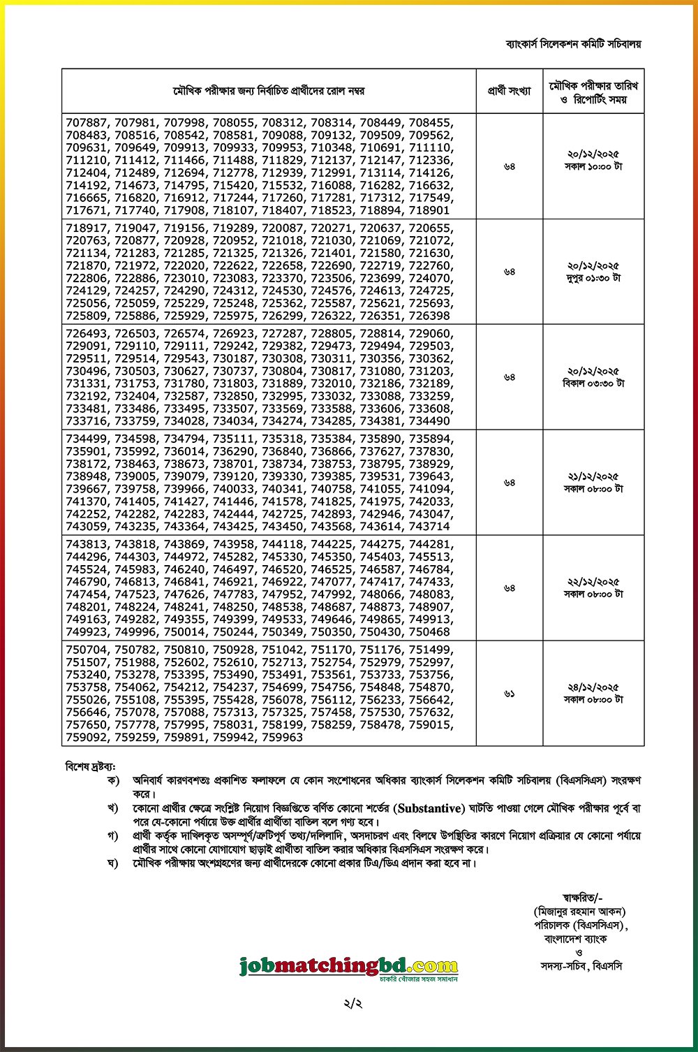 Bangladesh Bank Jobs Exam 2025